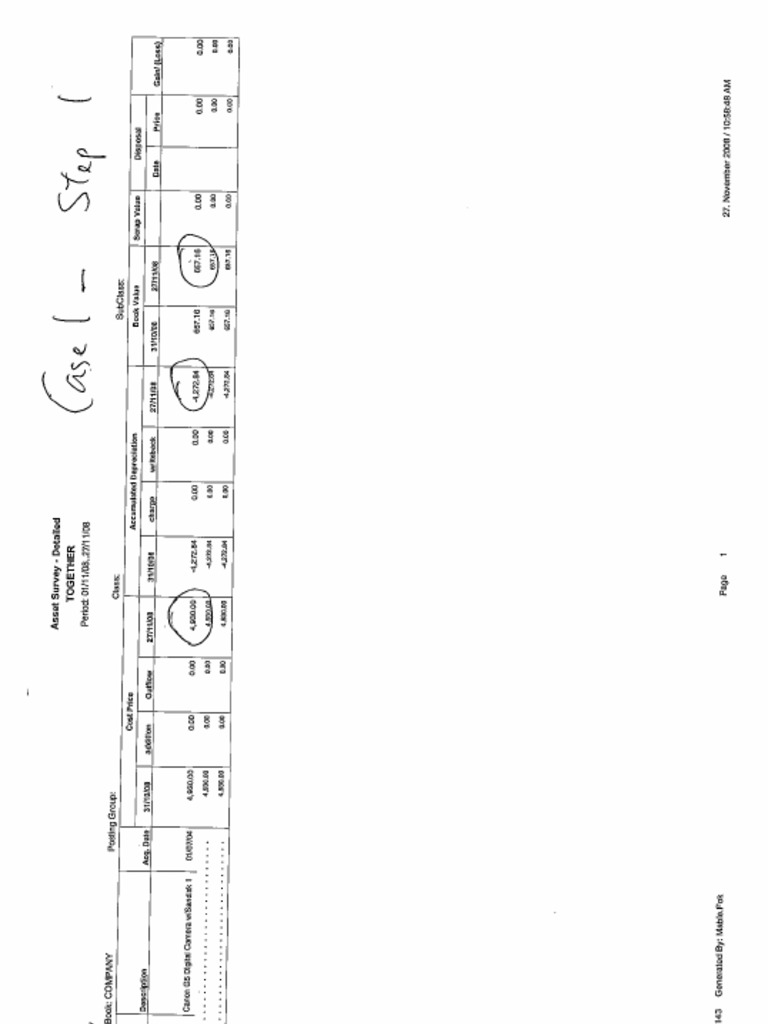 Sample For FA Disposal | PDF