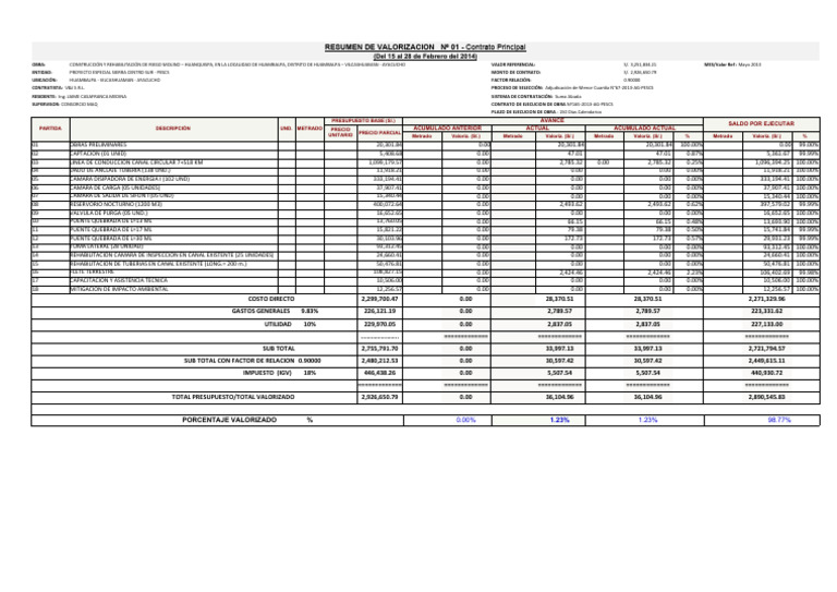 Resumen Valorizacion | PDF