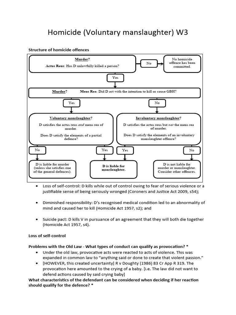 Homicide (Voluntary Manslaughter) W3 | PDF | Manslaughter | Criminal ...