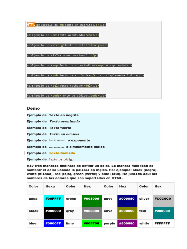 Elementos y Atributos Básicos de HTML | PDF | HTML | Hipervínculo