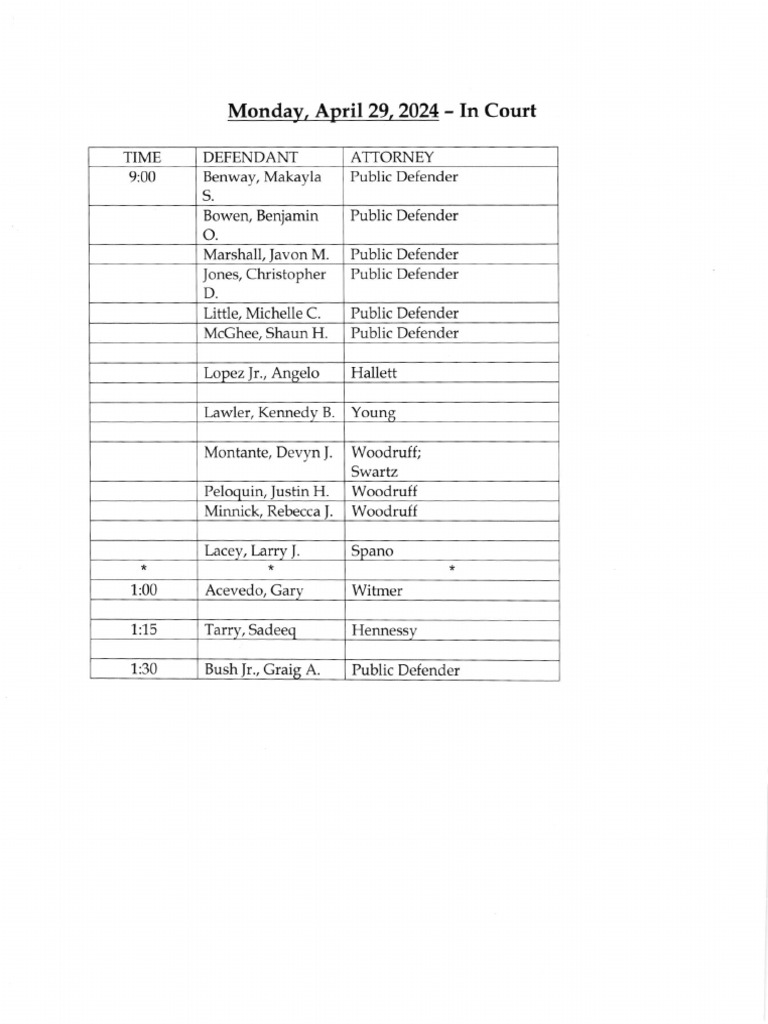 Jefferson County Court Calendar April 29, 2024 | PDF