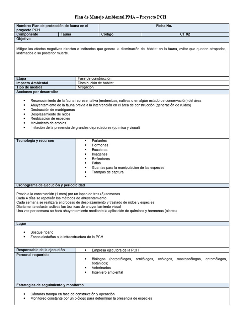 Ficha PMA Medio Biótico | PDF | Entorno natural | Naturaleza