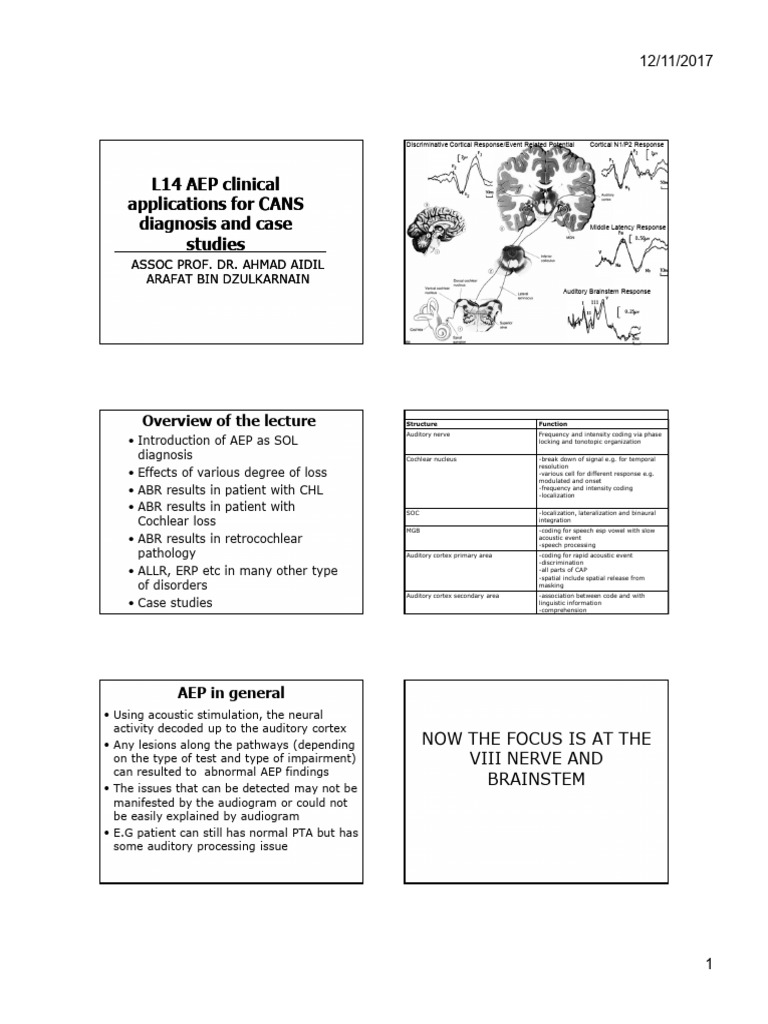 ABR and AEP For Neuro Diagnosis | PDF | Auditory System | Hearing