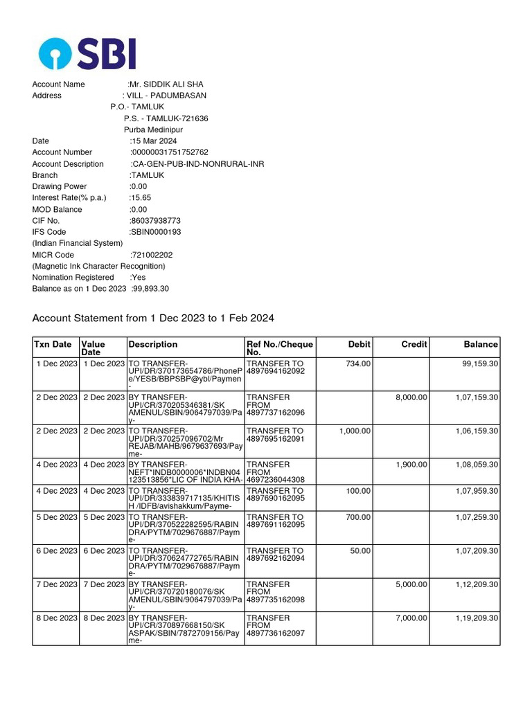 Account Statement: Mr. Siddik Ali Sha | PDF | Personal Identification ...