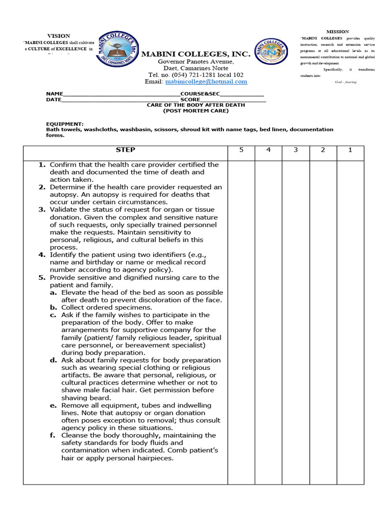 Post Mortem Care Nursing Procedures | PDF | Anatomical Terms Of Motion ...