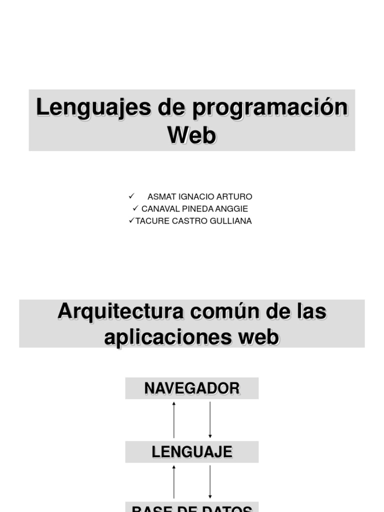 Comparativa de Lenguajes Web: HTML, JavaScript, PHP y Más | PDF | Php | Script Java