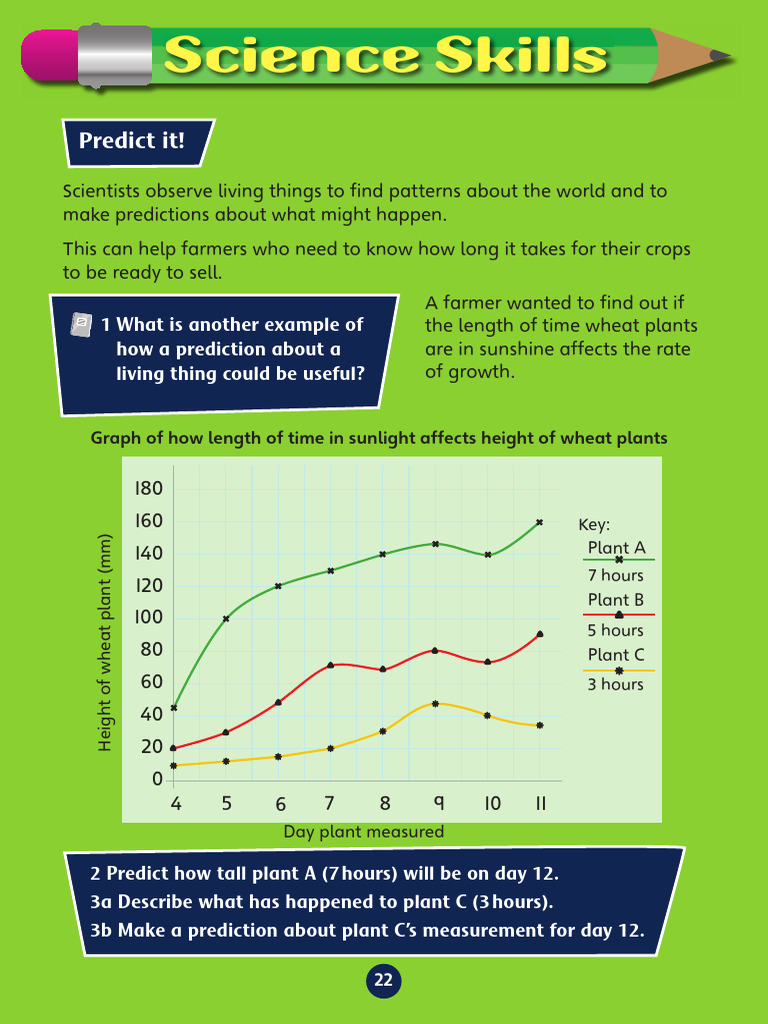 Science Skills Predict It | PDF | Plants | Wheat