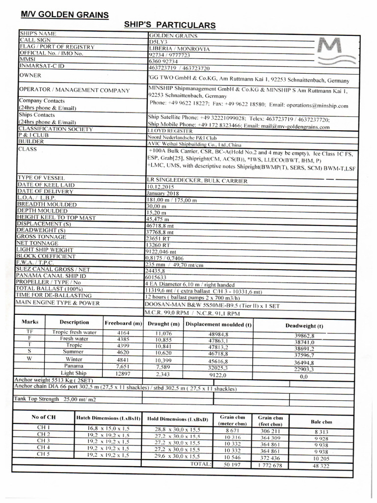 MV Golden Grains - ShIp's Particulars | PDF