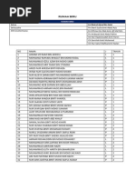 The Tradition and Culture of Eastern Samar | PDF | Religion And Belief