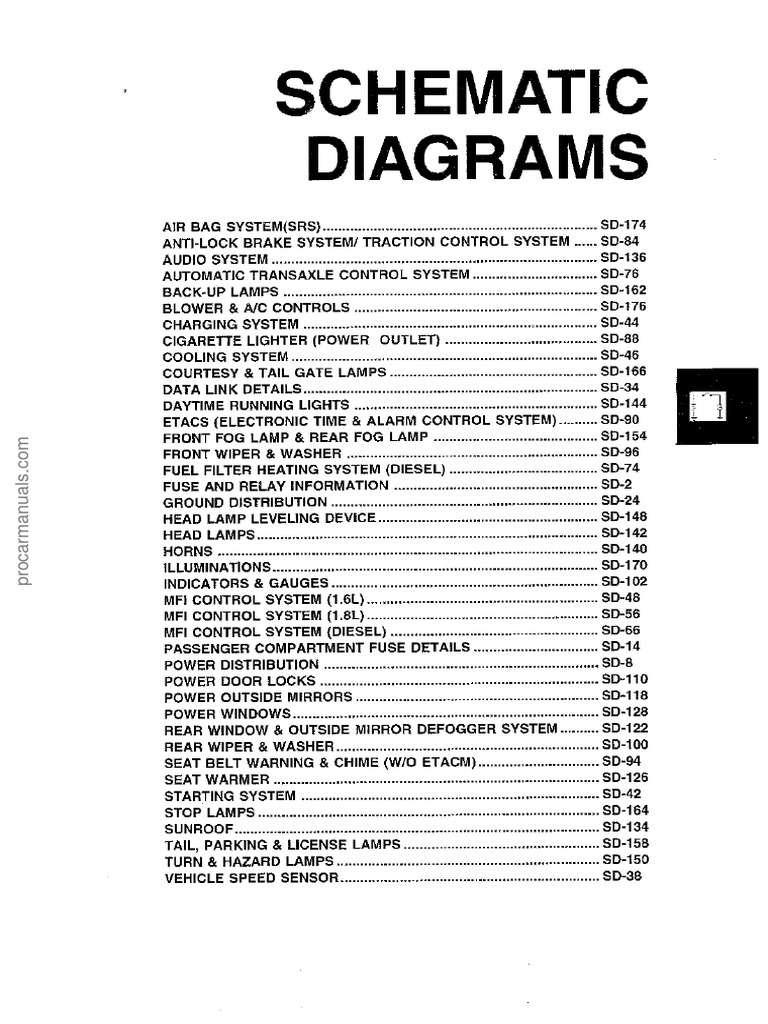 Electrical Troubleshooting Manual Schematic Wiring Diagrams | PDF