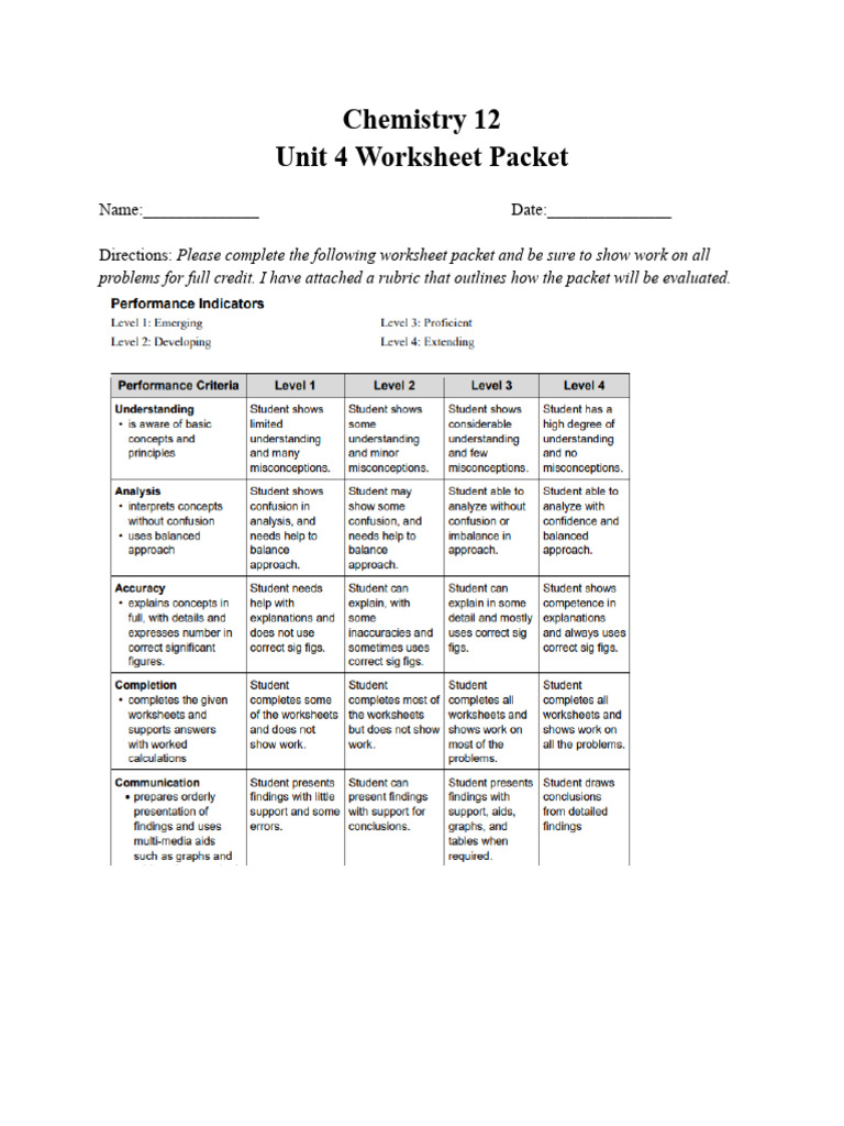 EMAN YASSIN - Chemistry 12 Unit 4 Packet | PDF | Ph | Acid