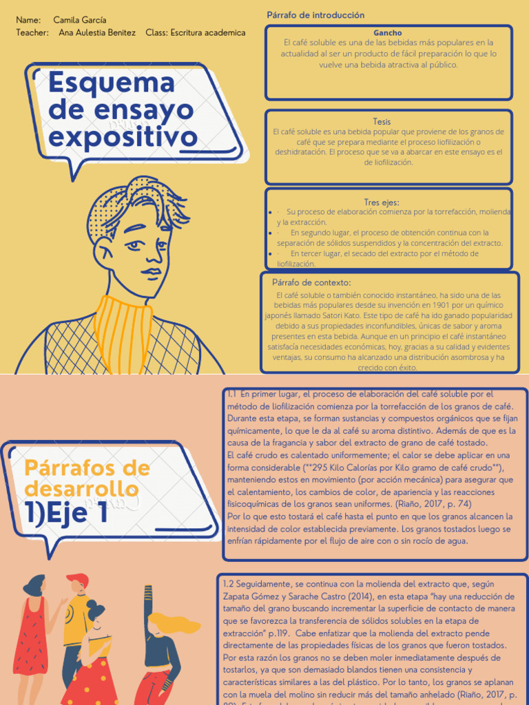 Esquema de Ensayo Expositivo | PDF | café | Agua