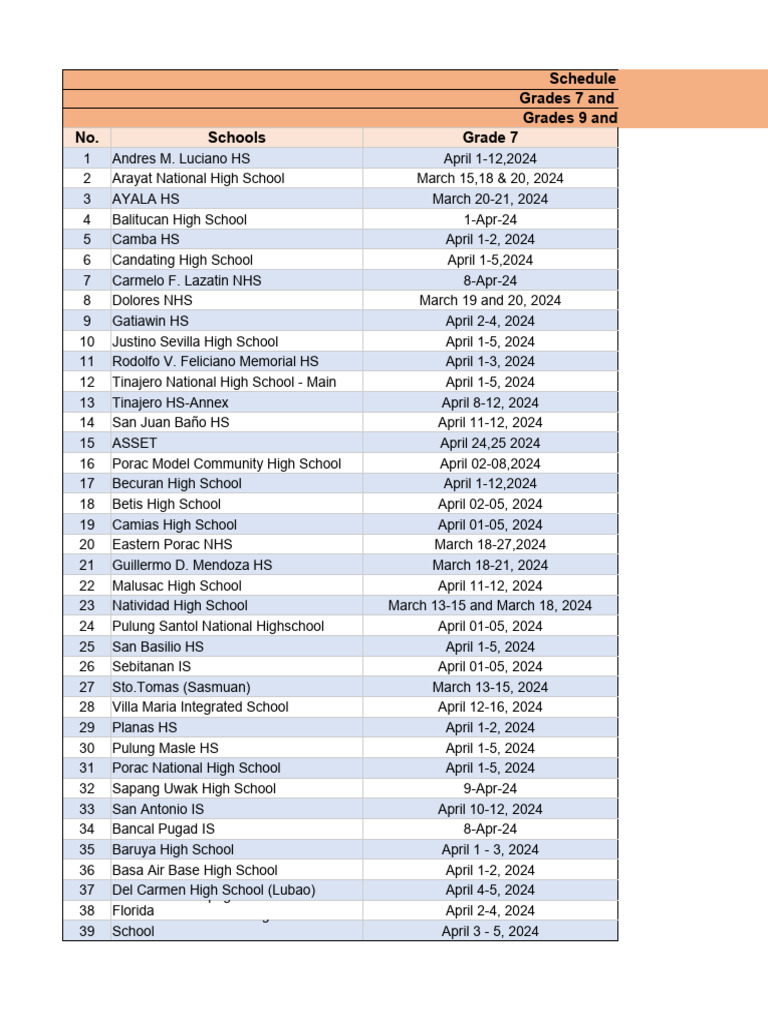 Testing Schedule On NLCA 2024 | PDF