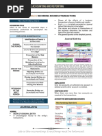 FAC1502-revision Notes | PDF | Debits And Credits | Value Added Tax