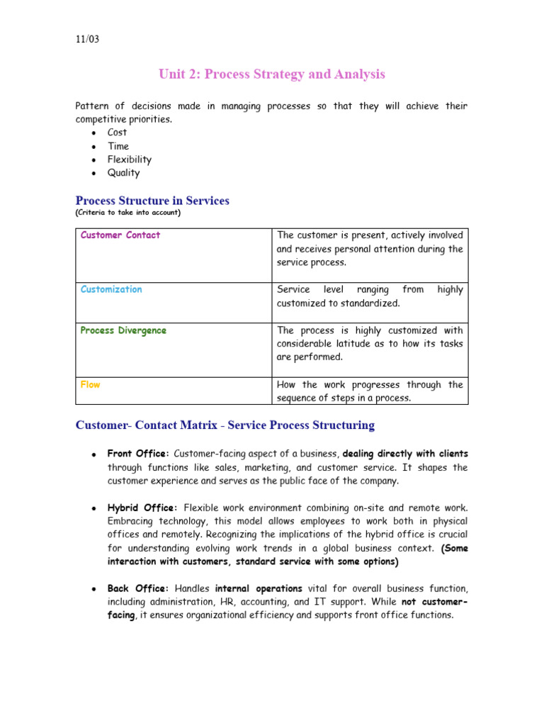 Unit 2: Process Strategy and Analysis: Process Structure in Services | PDF | Inventory | Automation