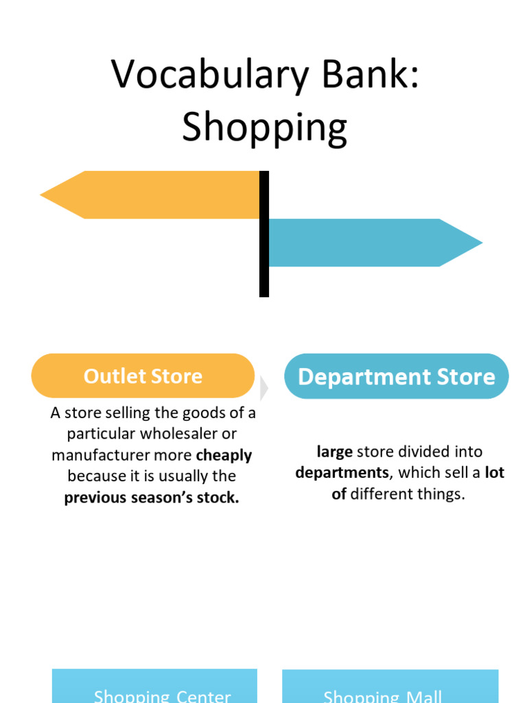 Essential Vocabulary for Shopping | PDF