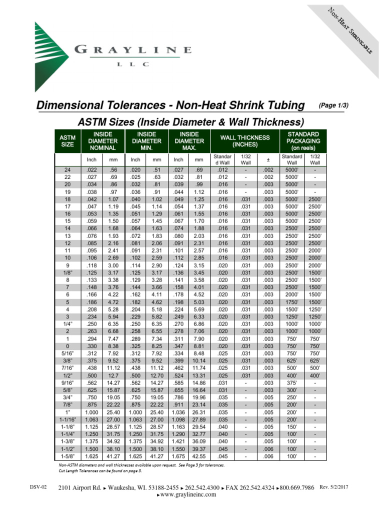 Dimensional Tolerances | PDF | Pipe (Fluid Conveyance) | Engineering ...