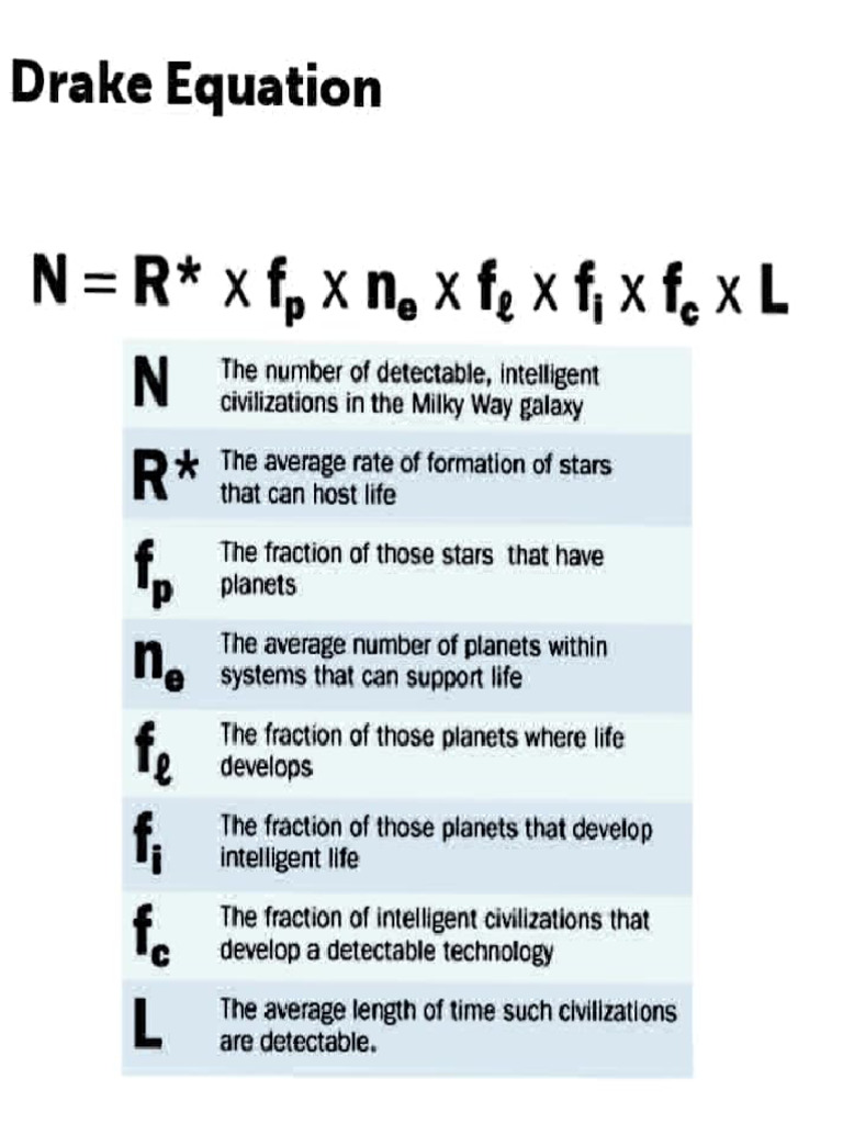Drake Equation | PDF | Stellar Astronomy | Astronomical Objects