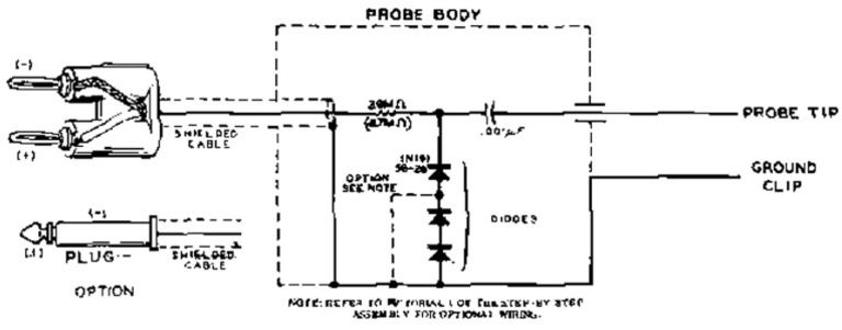 Heathkit PK-3A RF Probe | PDF