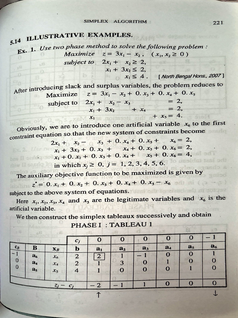 Two Phase Method Notes | Download Free PDF | Theoretical Computer ...