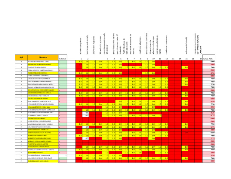 202 2do Parcial | PDF