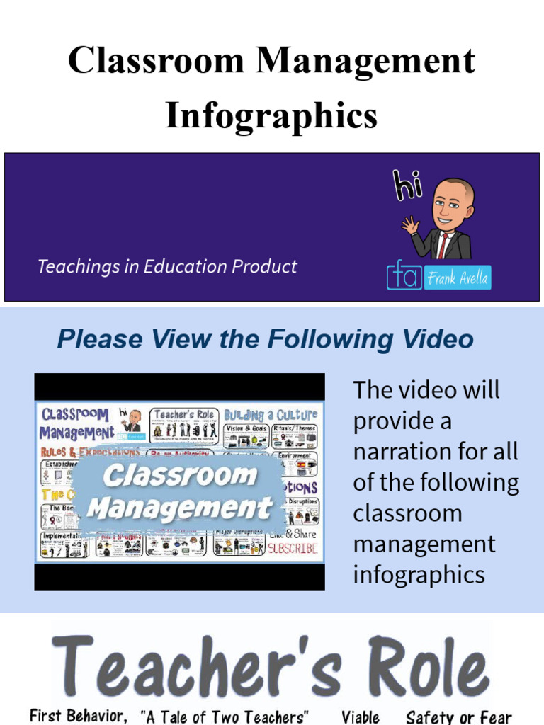 Classroom Management Infographics | PDF