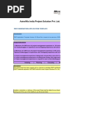 Service Advisor Tracking Sheet (Version 1) .XLSB - AutoRecovered | PDF