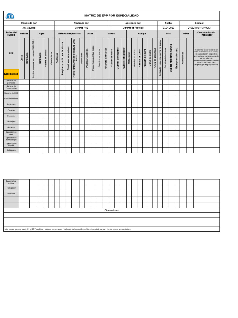 246324-HS-FM-00003 Matriz EPP por especialidad | PDF | Materiales