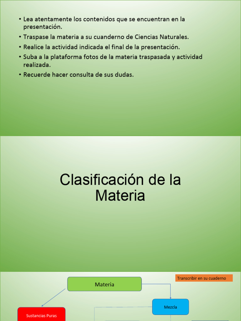 Clasificación y Tipos de Materia | PDF | Mezcla | Sustancias químicas
