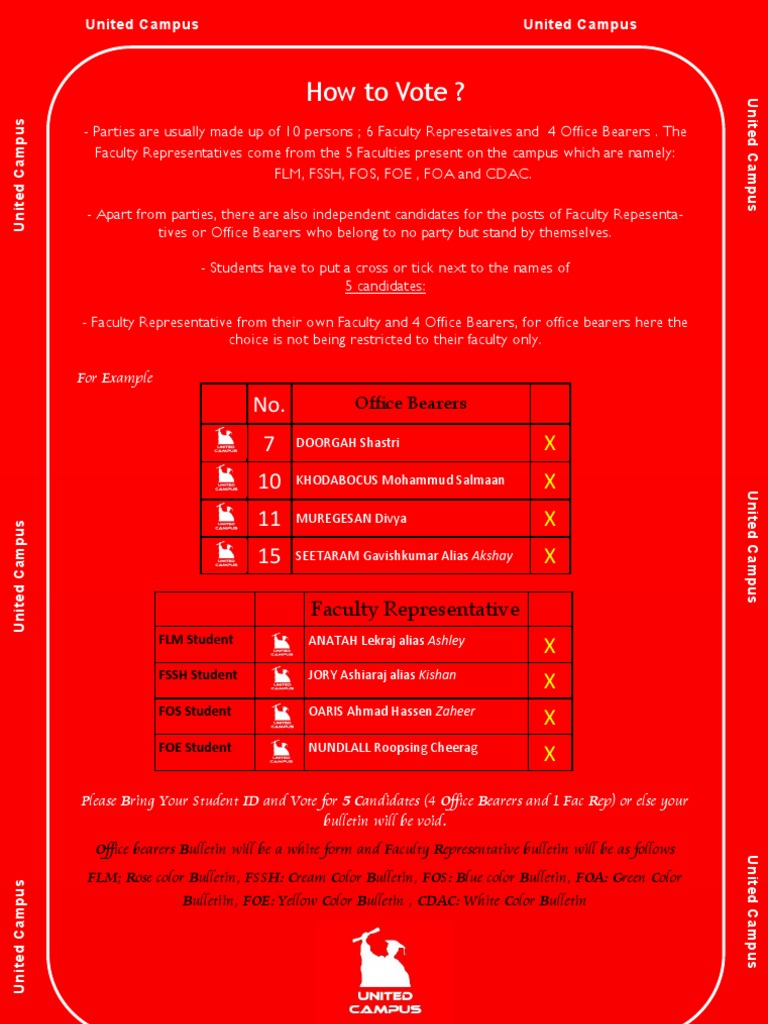 How To Vote ? | PDF | Self-Improvement