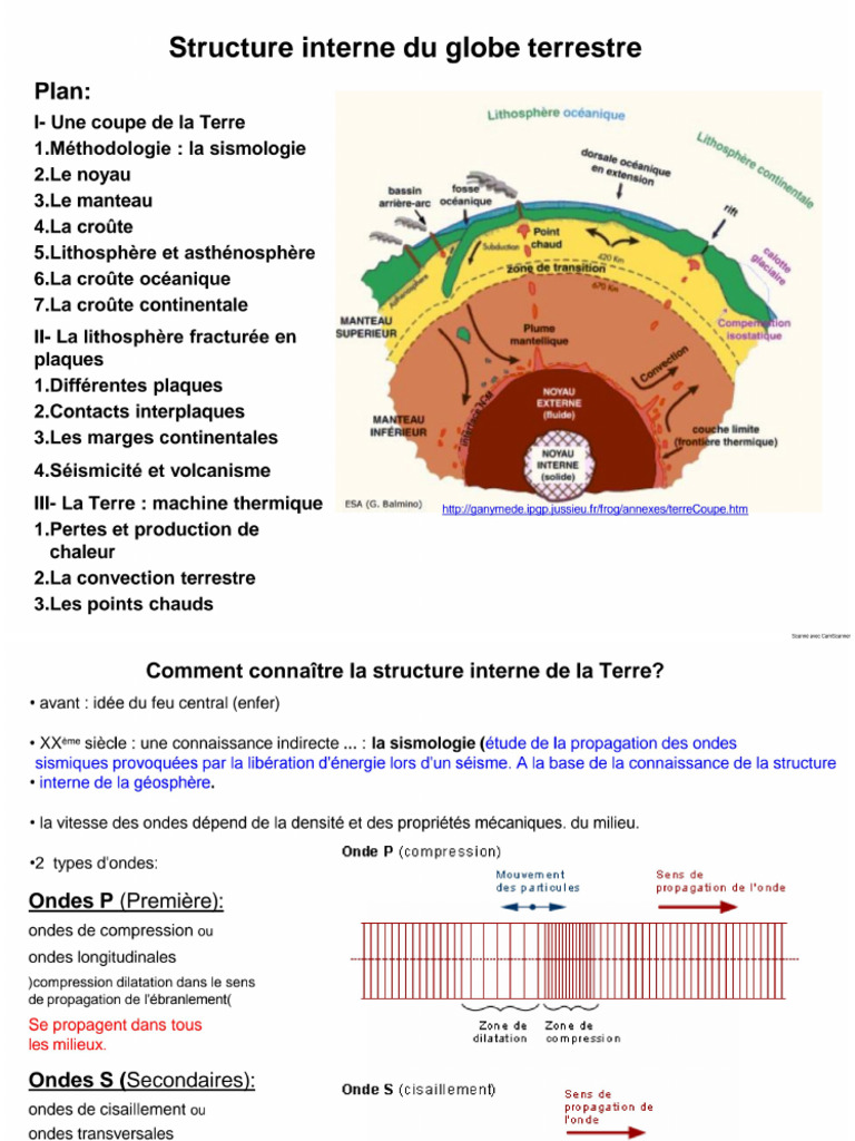 Structure Du Globe Terrestre S2 | PDF