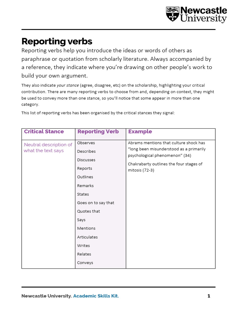 Reporting verbs | PDF