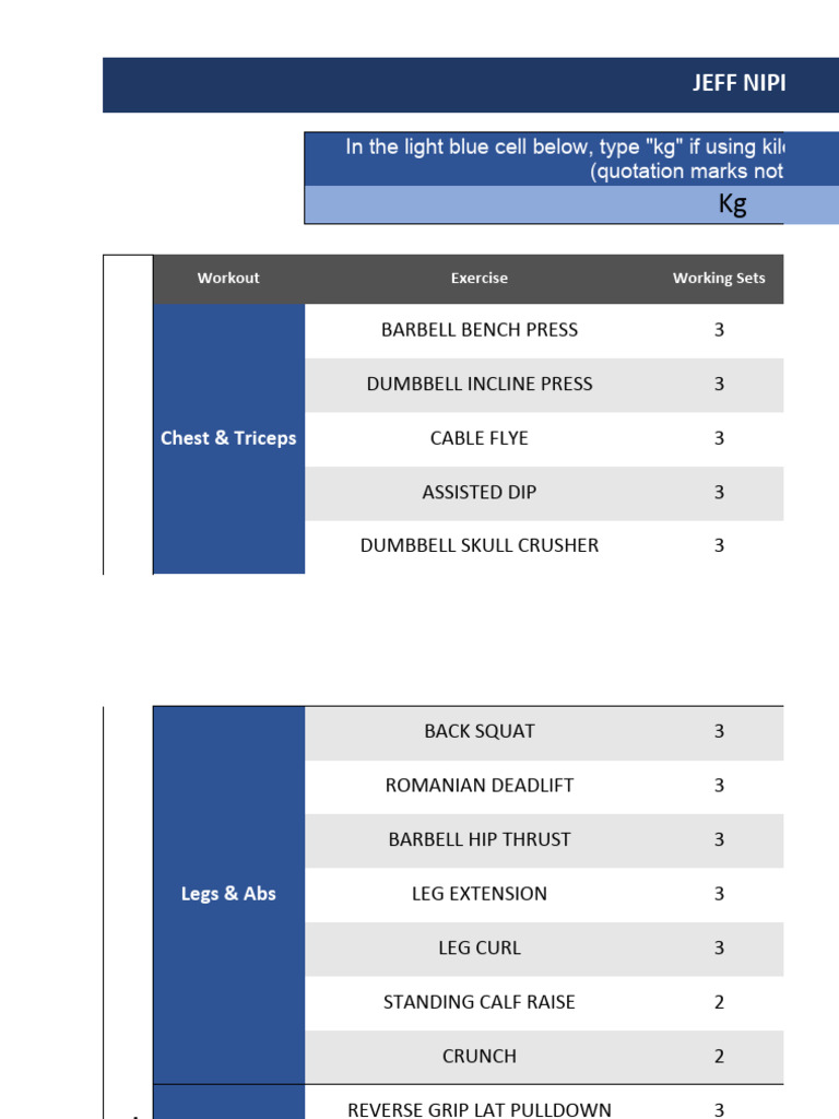 Fundamentals Hypertrophy Program | PDF | Elbow | Anatomical Terms Of Motion