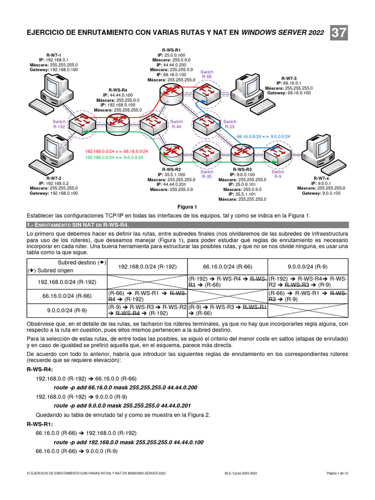 37-EJERCICIO_NAT_VARIAS_RUTAS | PDF | Dirección IP | Enrutador (Computación)