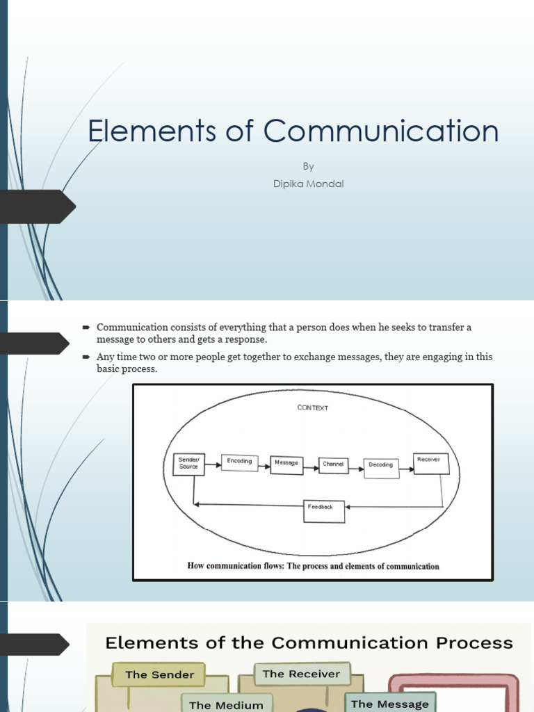 Elements of Communication | PDF