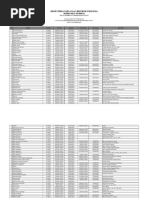 Direktori IAPI 2025 | PDF