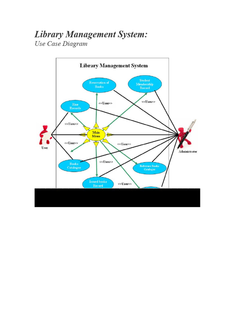 Library Management System - System Use Case Diagram | Download Free PDF ...