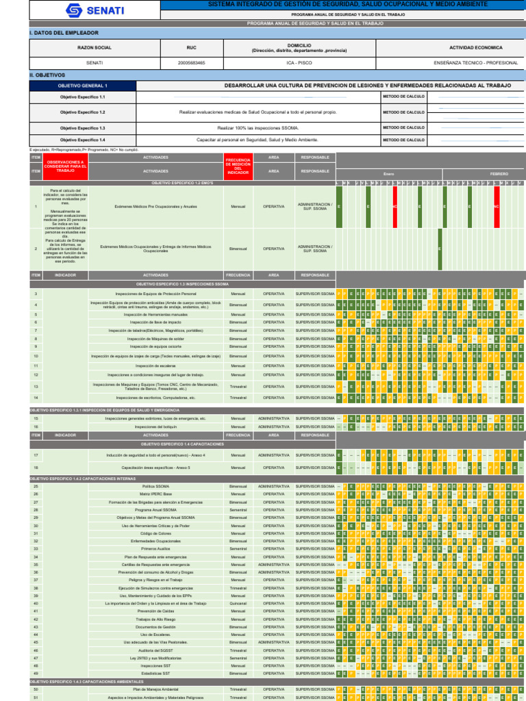 Trabajo Quinto Semestre - Programa Anual SST 2024 | PDF | Seguridad y salud ocupacional ...