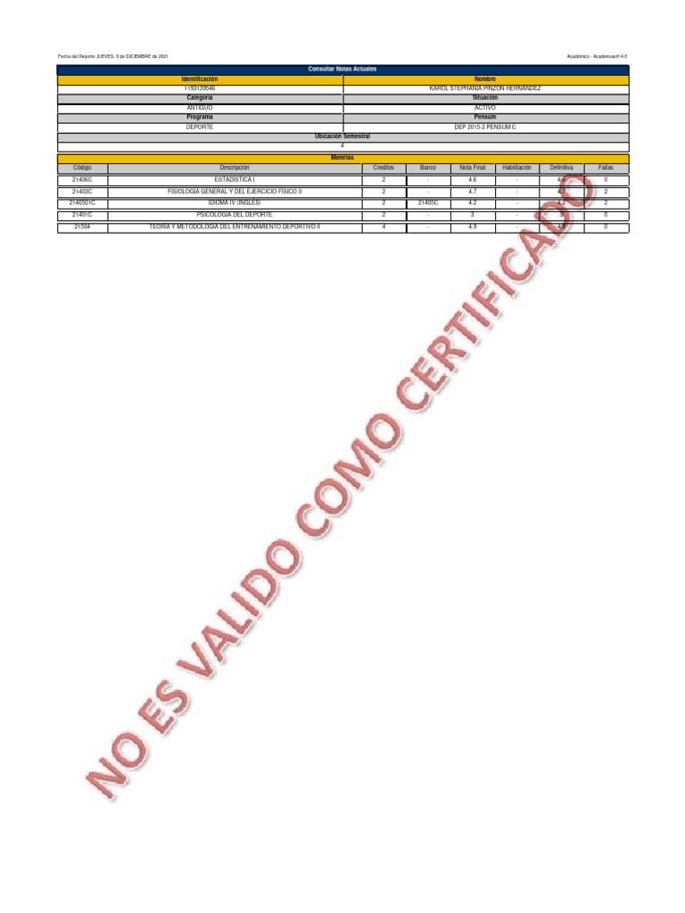 Reporte de Notas Académicas 2021 | PDF | Sicología