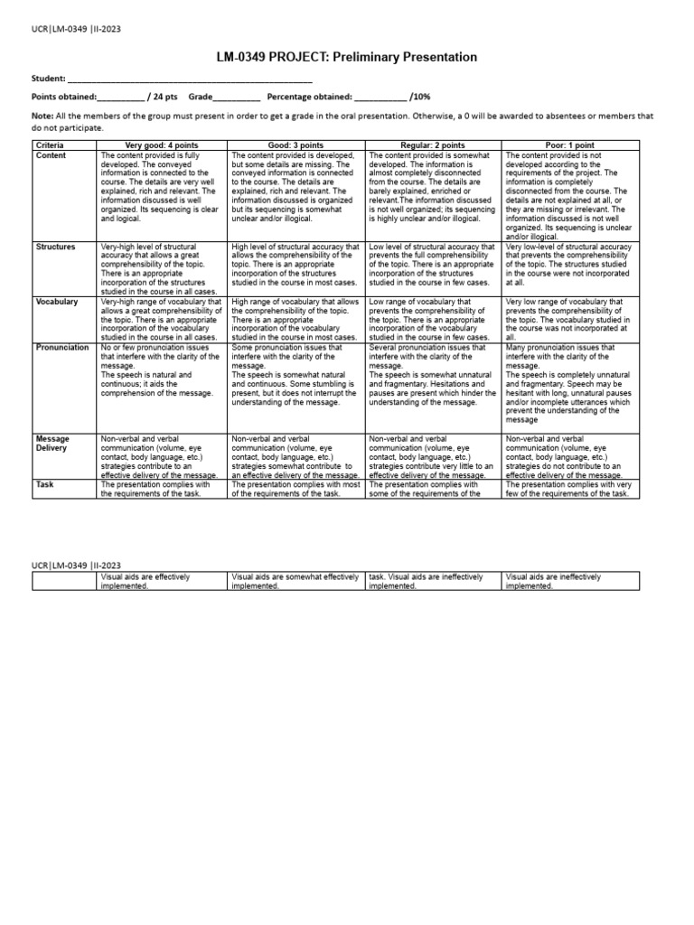 LM 0349 II-2023 Preliminary Project Presentation Rubric | PDF ...