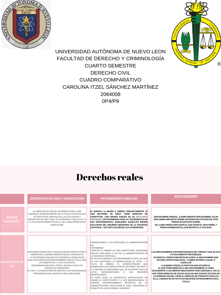 Pink Minimalist Skincare Brand Comparison Chart Table Graph | PDF ...