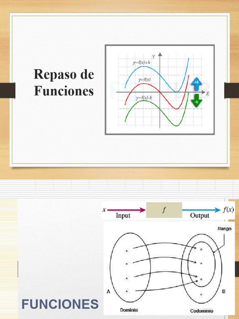 Repaso de Funciones | PDF | Pendiente | Función (Matemáticas)
