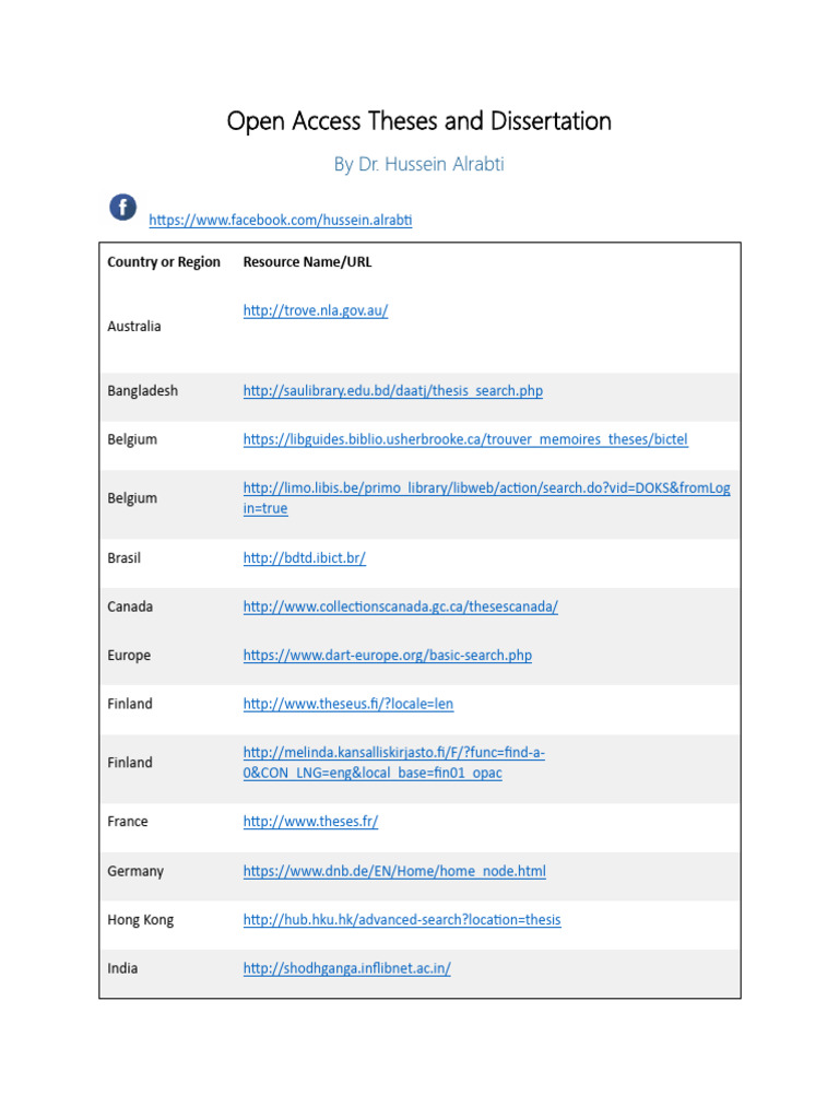 Open Access Theses and Dissertation' | PDF