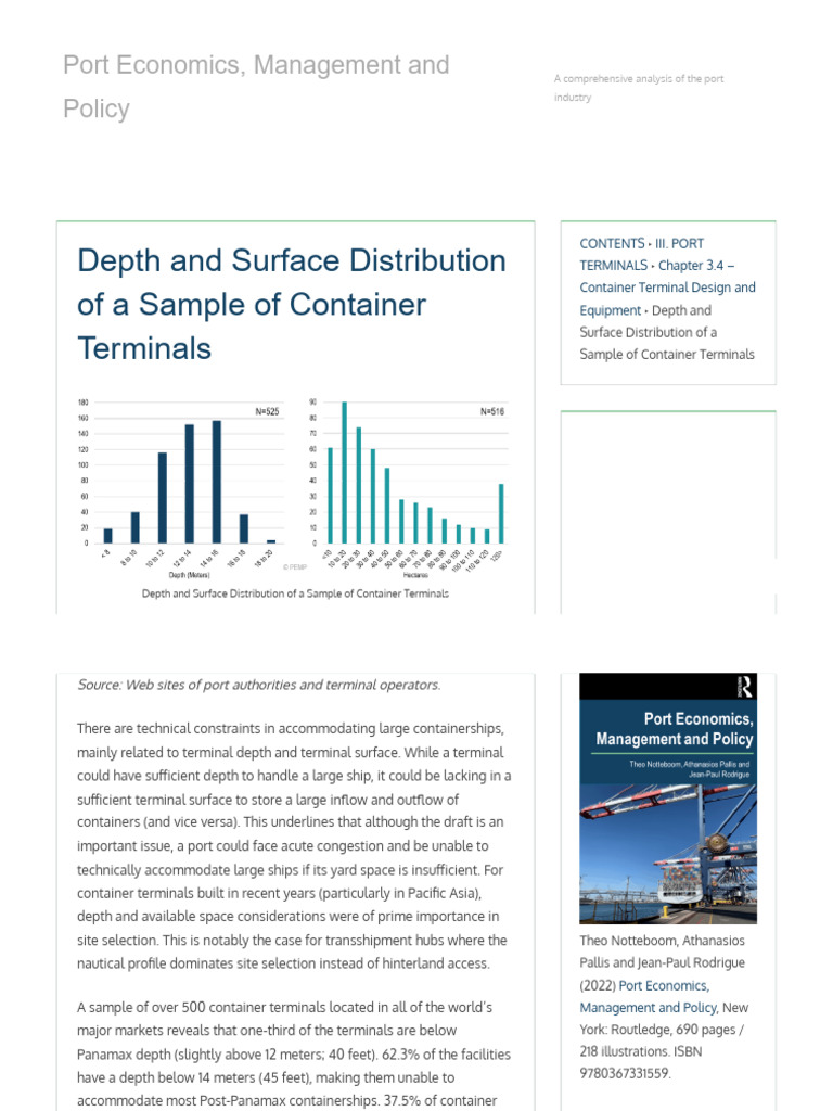Depth and Surface Distribution of A Sample of Container Terminals - Port Economics, Management ...
