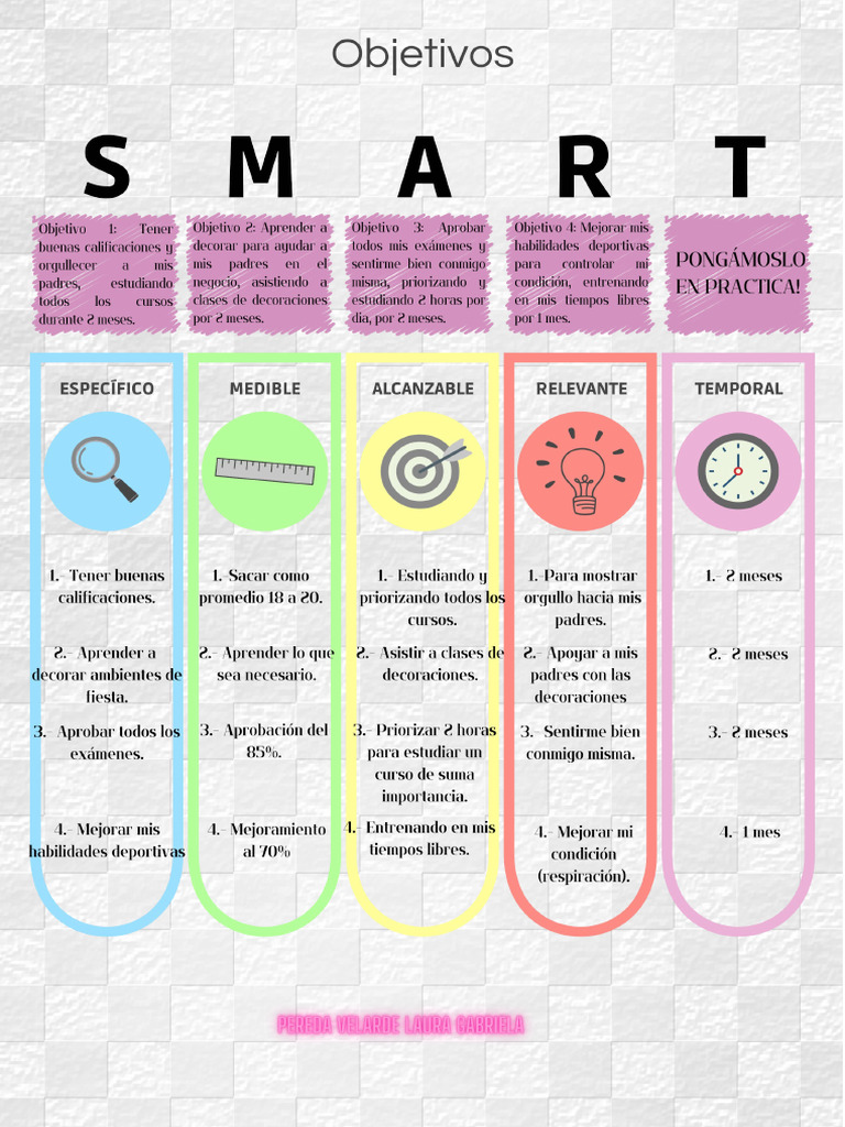 Documento A4 Objetivos SMART | PDF