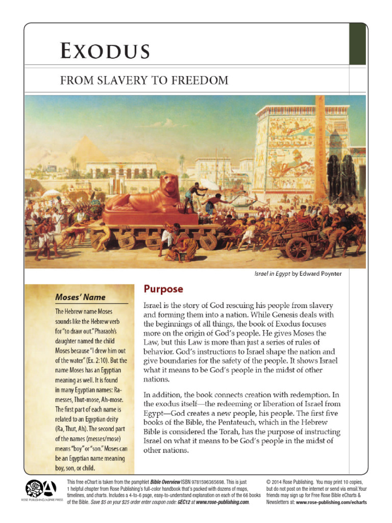 Rose Bible Echarts BO Exodus | PDF | Books | Bible