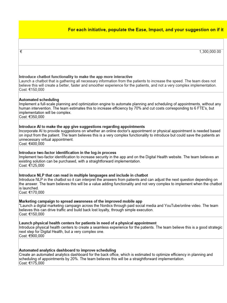 Accenture Task 7 - Impact Template | PDF | Analytics | Mobile App
