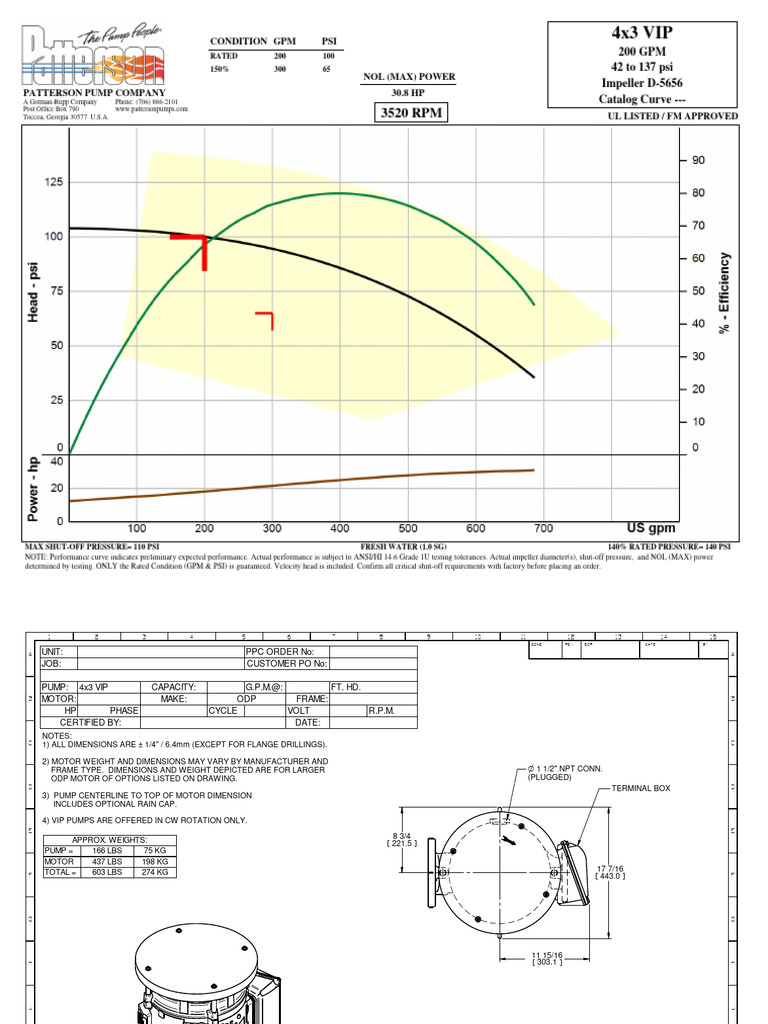 Dimensiones | PDF | Mechanical Engineering