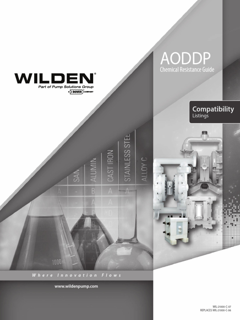 Chemical Reference Guide | Download Free PDF | Materials | Chemical ...