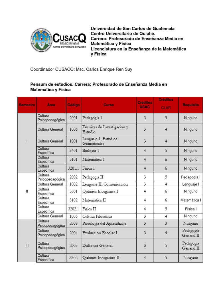 Pensum de Estudios en Matemática y Física | PDF | Enseñando | Geometría